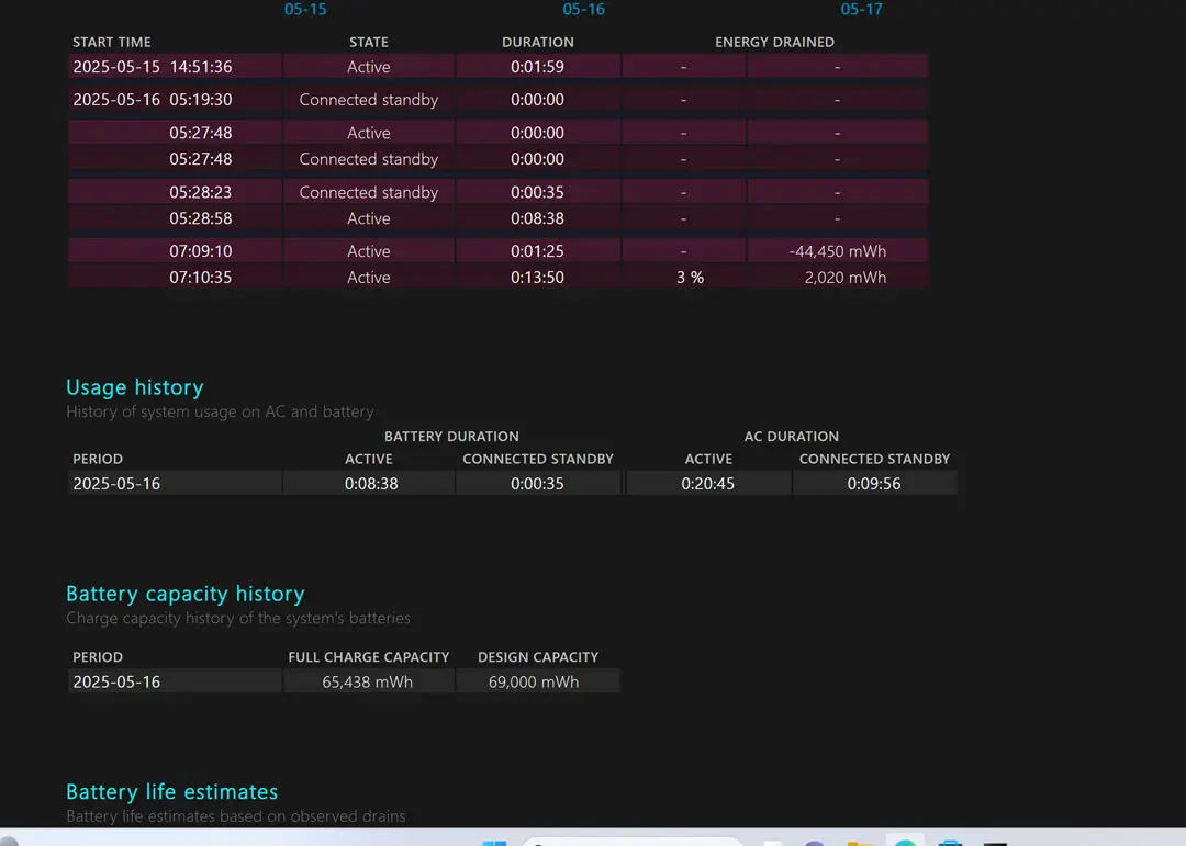 تست سلامت باتری لپ تاپ | 2 روش ساده بررسی سلامت باتری لپ تاپ